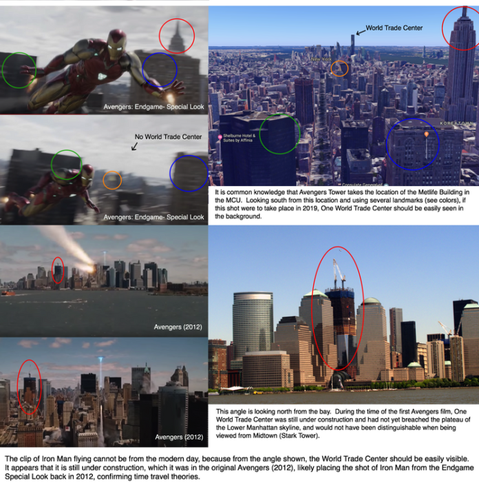 Avengers: Endgame, la skyline di New York ha confermato il viaggio nel ...