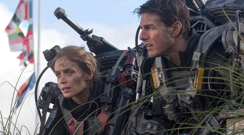 Edge of Tomorrow: trama, cast e sequel del film con Tom Cruise ...